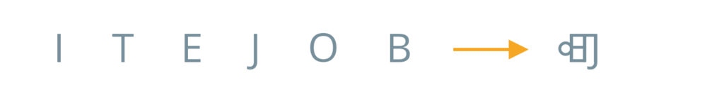 How To Make Word Sigils, The Easiest Sigil