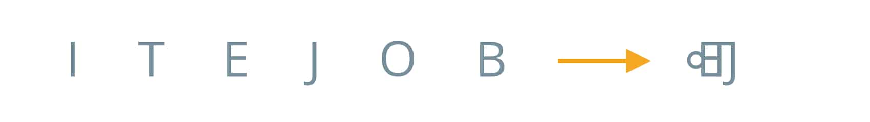 How To Make Word Sigils, The Easiest Sigil