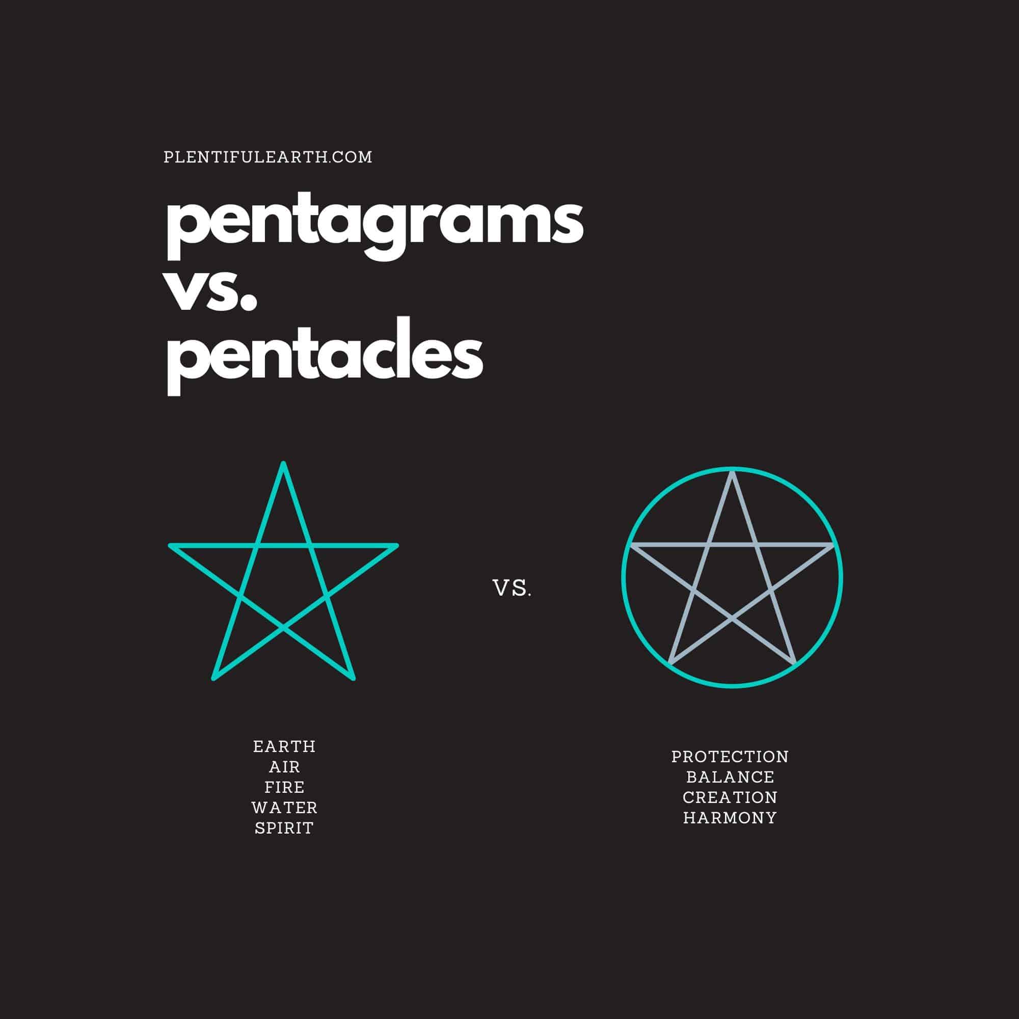 Witchcraft For Beginners: Pentagram Vs. Pentacle