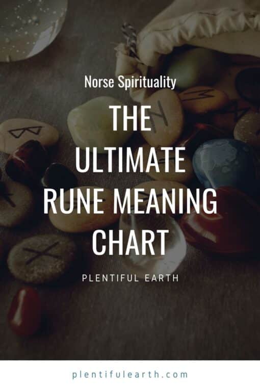 Rune Meanings: Getting To Know The Elder Futhark